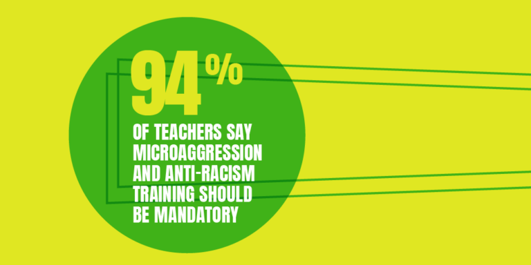 Nine out of ten teachers want anti-racism training, says new research ...