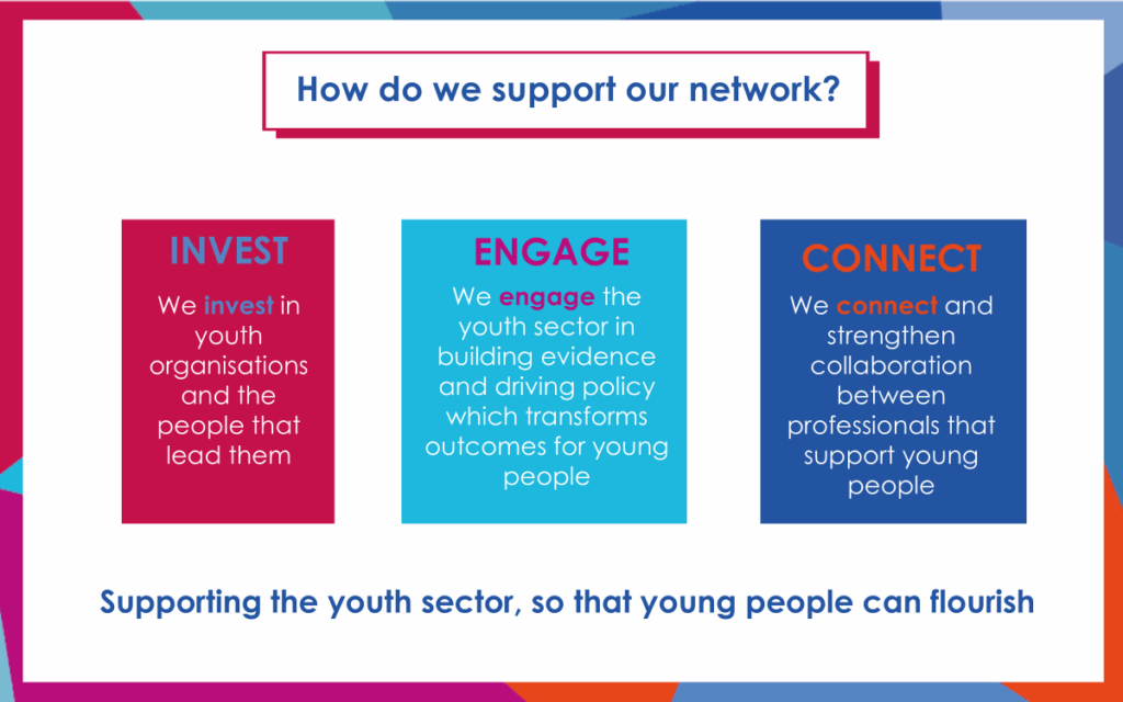 UK Youth Network - UK Youth